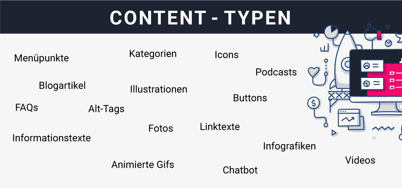Website-Konzept – 8 Schritte für eine erfolgreiche Website
