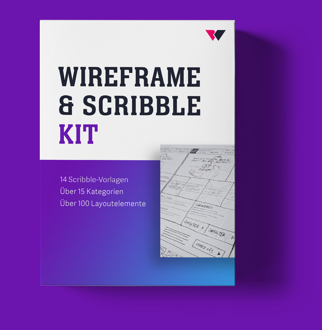 Wireframe Kit – Webdesign