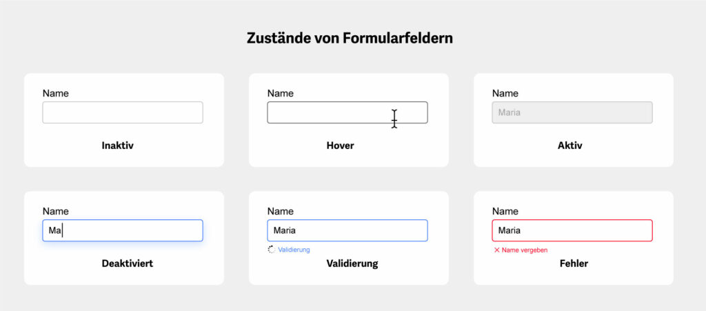 Kontaktformulare – Der Leitfaden zur Gestaltung